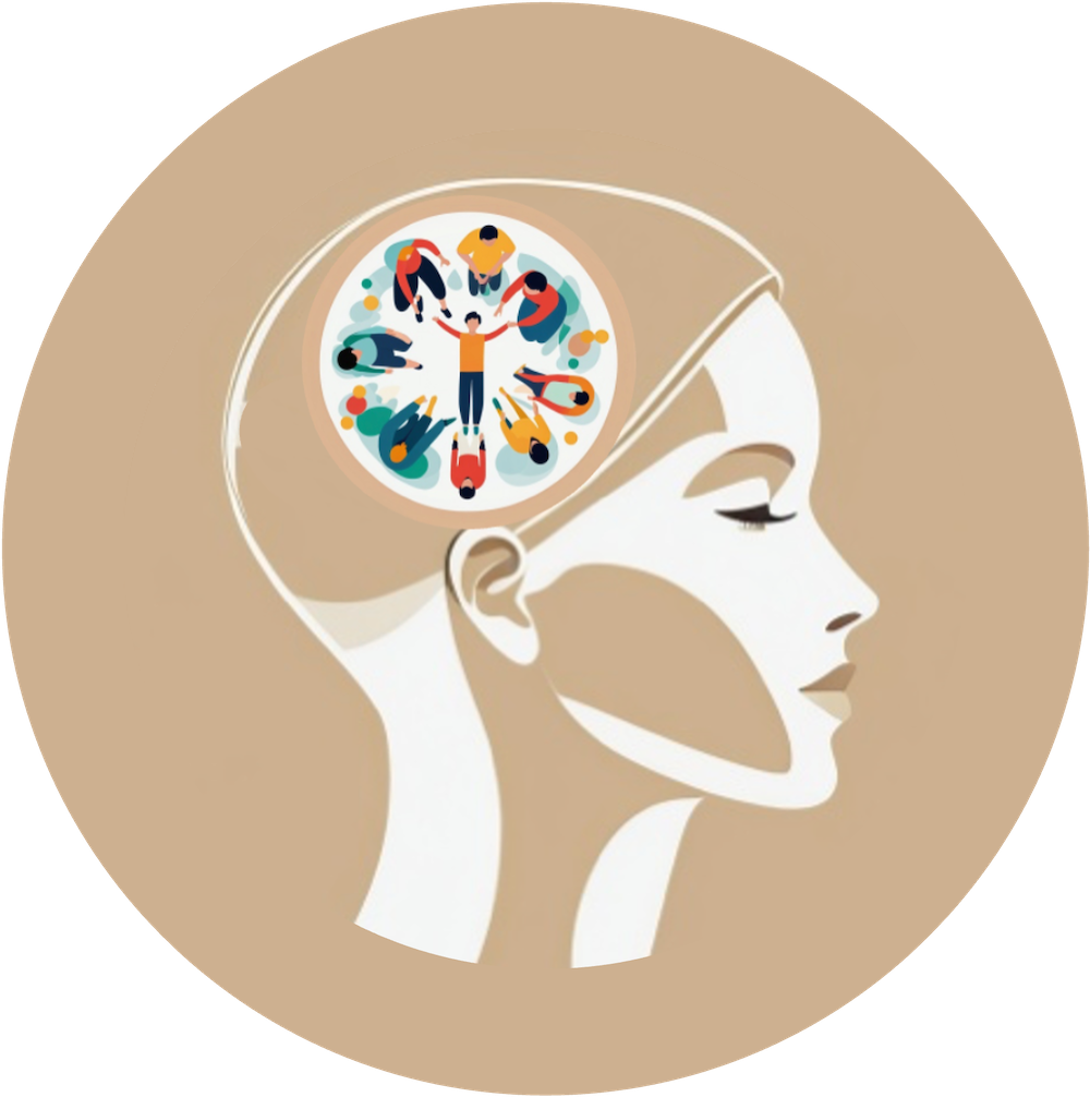 Internal Family Systems